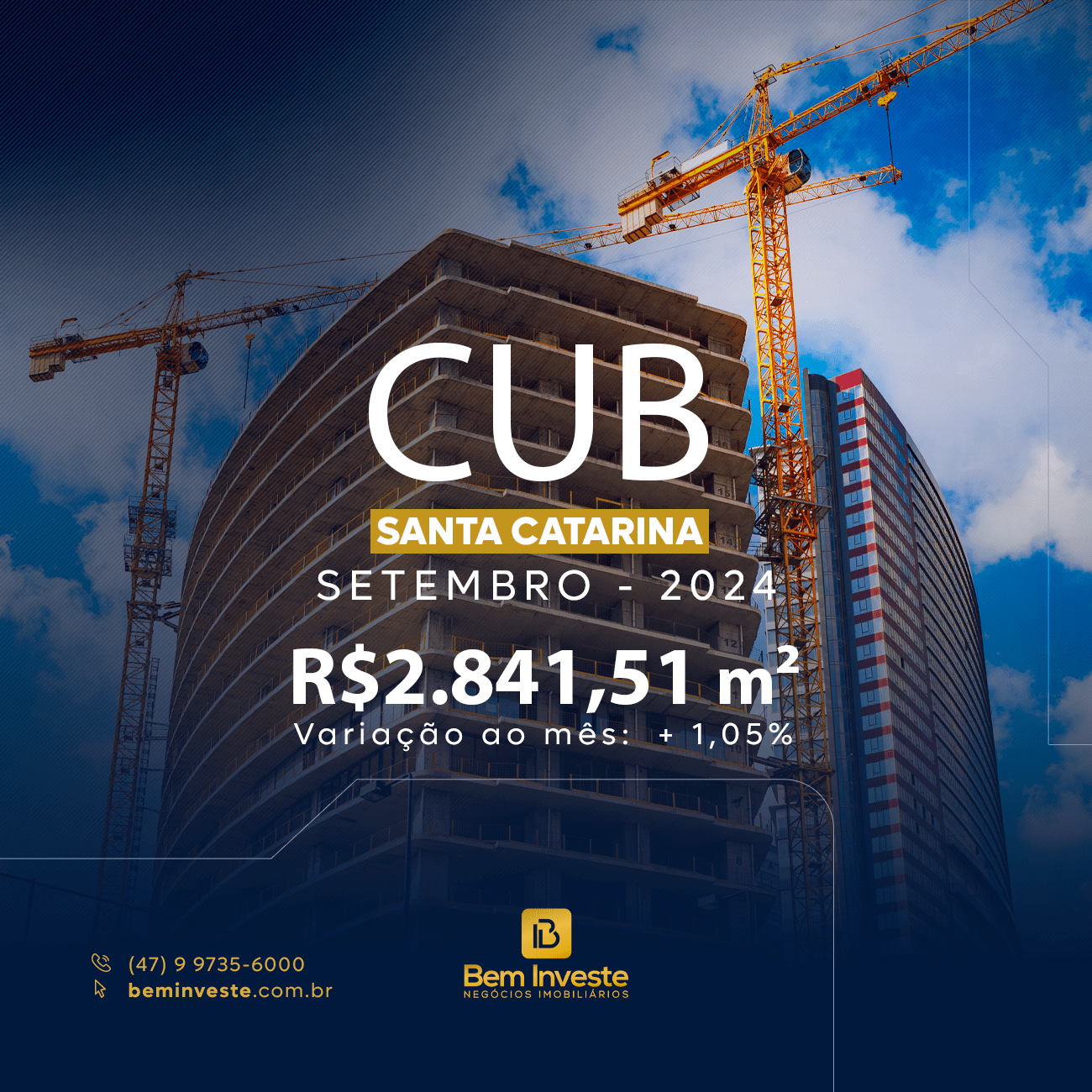 CUB SC - Valor Hoje E Tabela Atualizada Agosto 2024